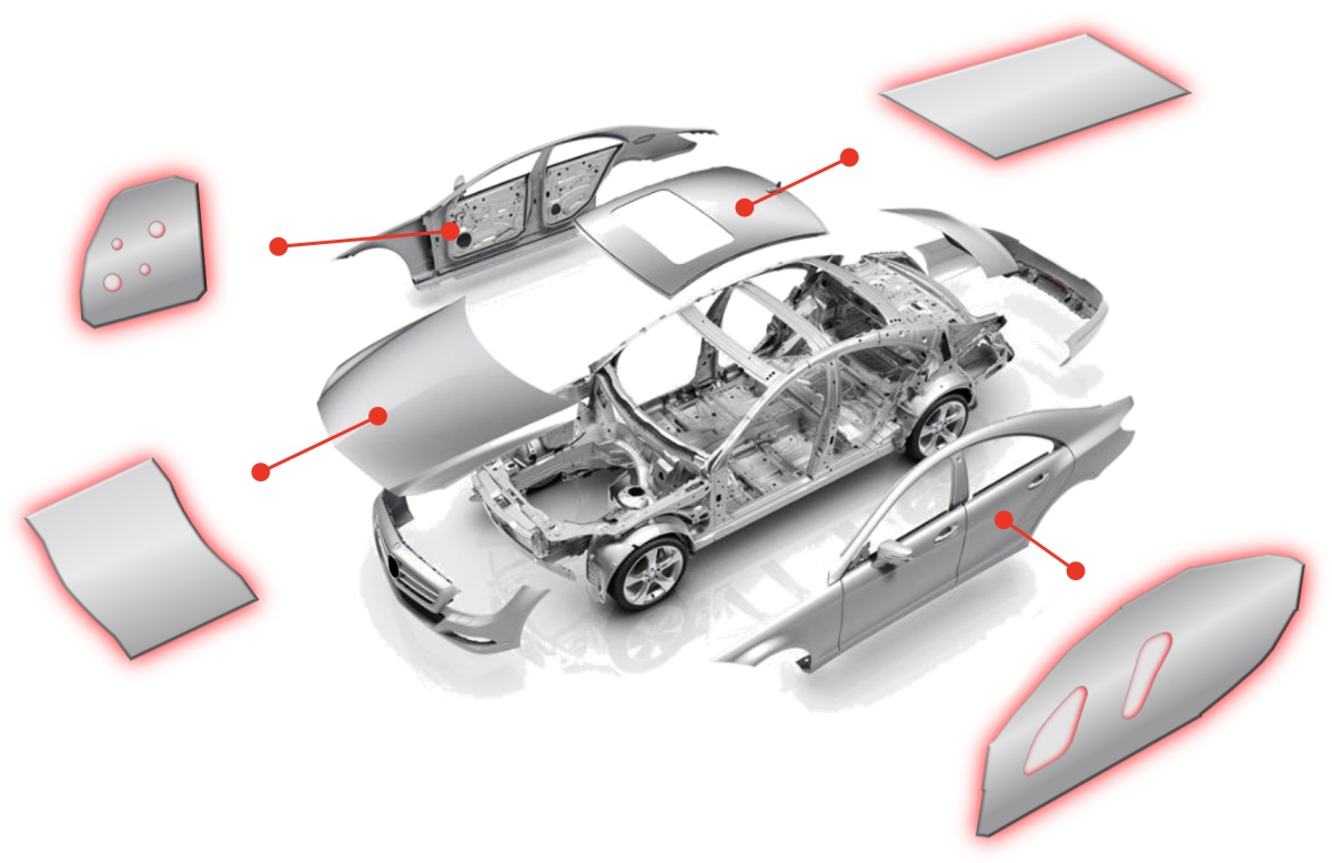 vmautomotive – vmautomotive